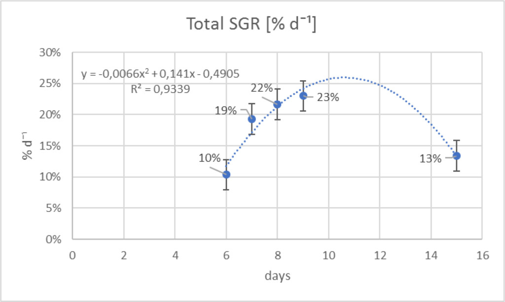 researchopenworld.com
